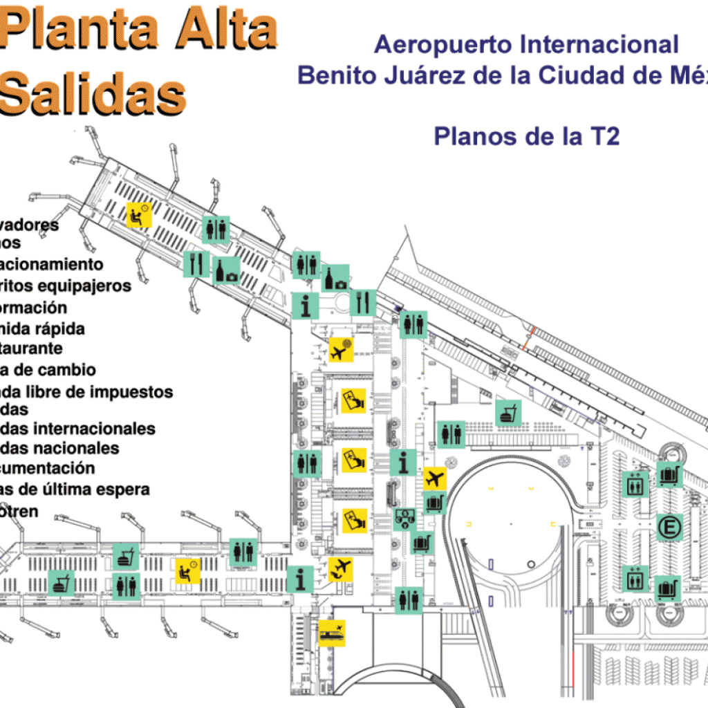 Sucursales bancarias en AICM - Sucursales Bancarias